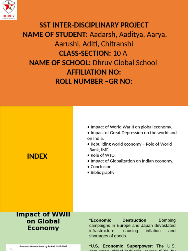 SST Class 10A Group 1 IDP (Aaditya, Aadarsh, Aarya, Aarushi, Aditi, Chitranshi) | PDF | Bretton ...