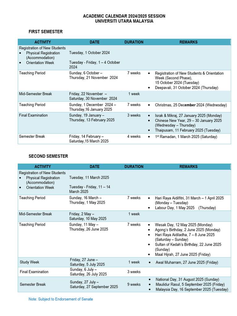 IIUM Academic Calendar 2024/2025 | PDF | Academic Term | Holidays