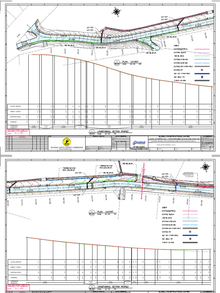 Speed Hump Location | PDF