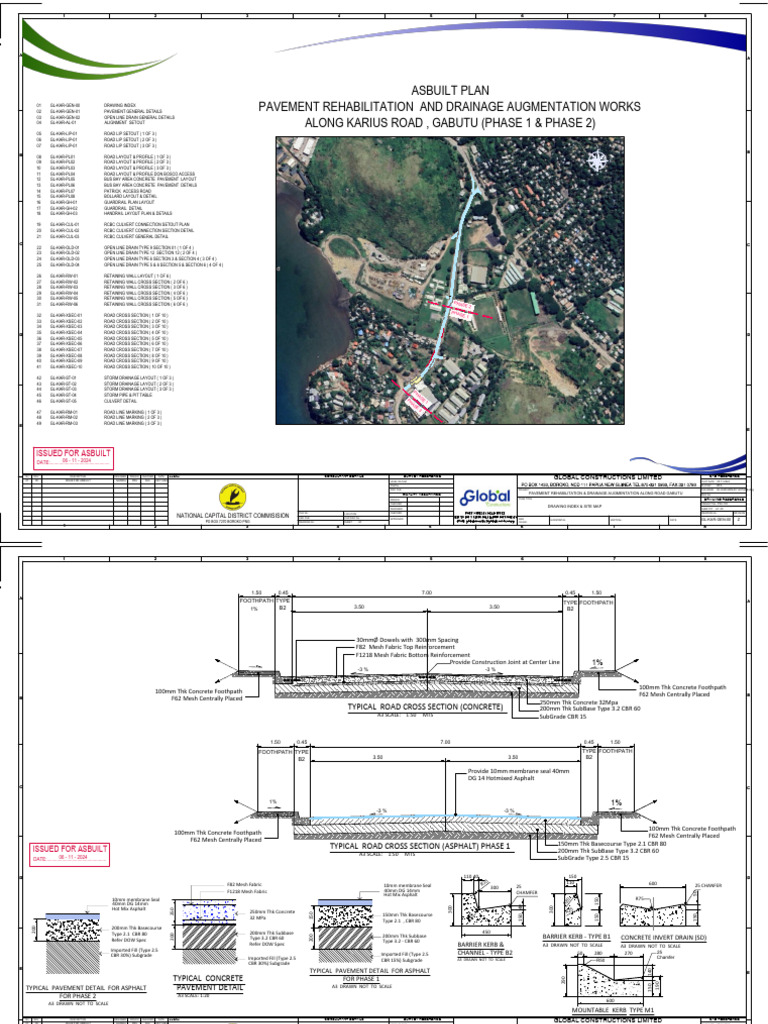 Karius Road Combined | PDF | Road | Materials