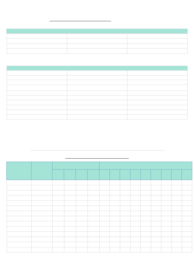 Us Envz Dax7 Week40 2024na Da Pod Details | PDF
