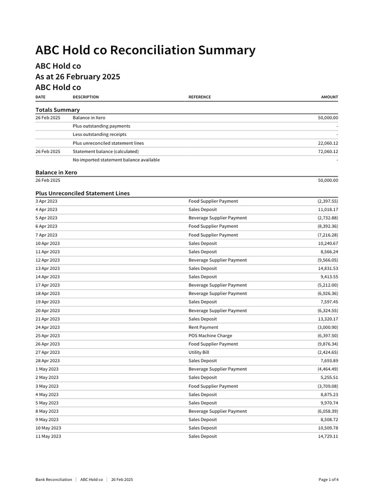 ABC Hold Co Bank Reconciliation Summary | PDF | Annual Percentage Rate ...