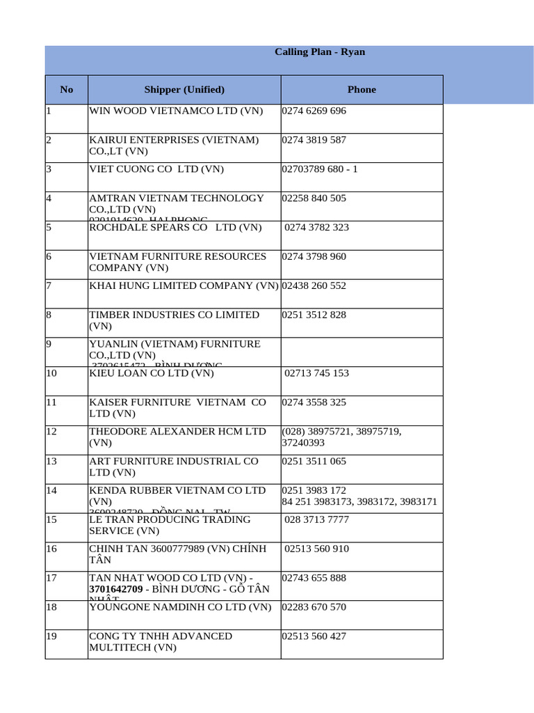 Calling Preplan (23-Jan) | PDF | Vietnam