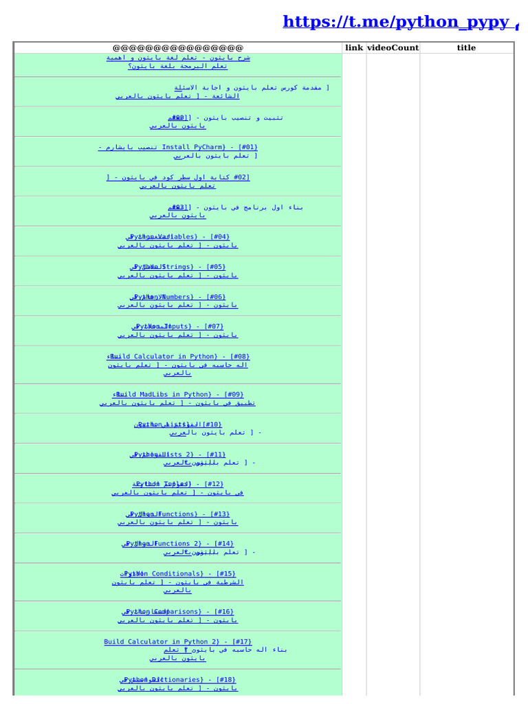 تعلم البايثون من الصفر | PDF | Method (Computer Programming) | Parameter (Computer Programming)