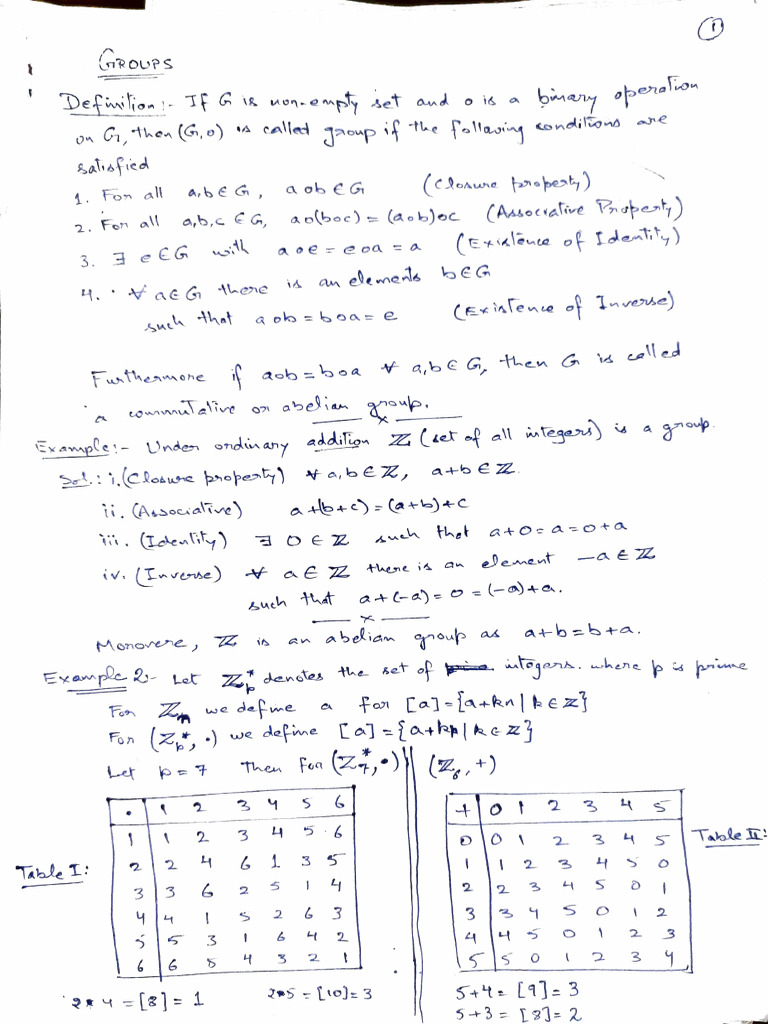 Group Theory Notes | PDF