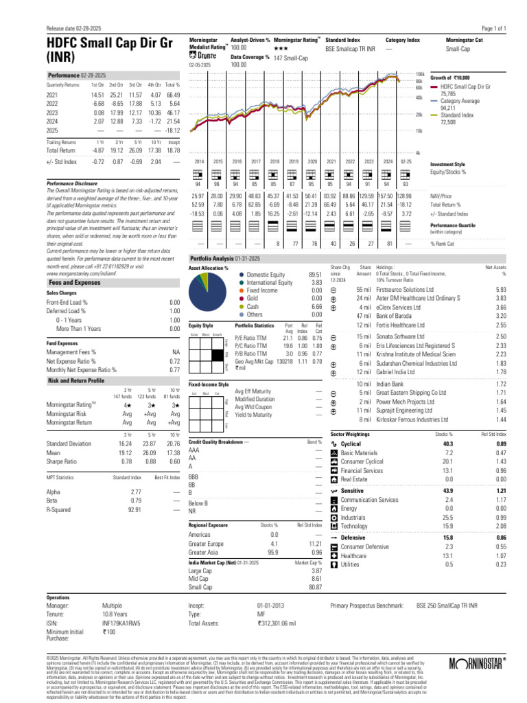 HDFC Small Cap Fund Performance Review 2025 | PDF | Fixed Income ...