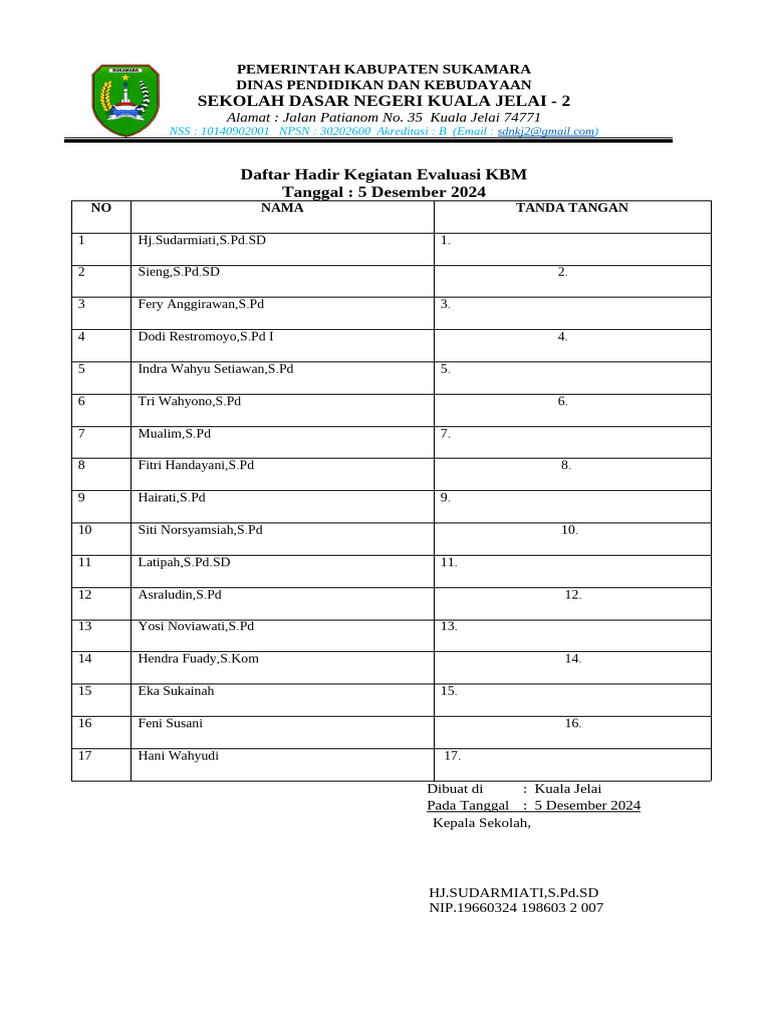 UNDANGAN RAPAT.absen pull | PDF
