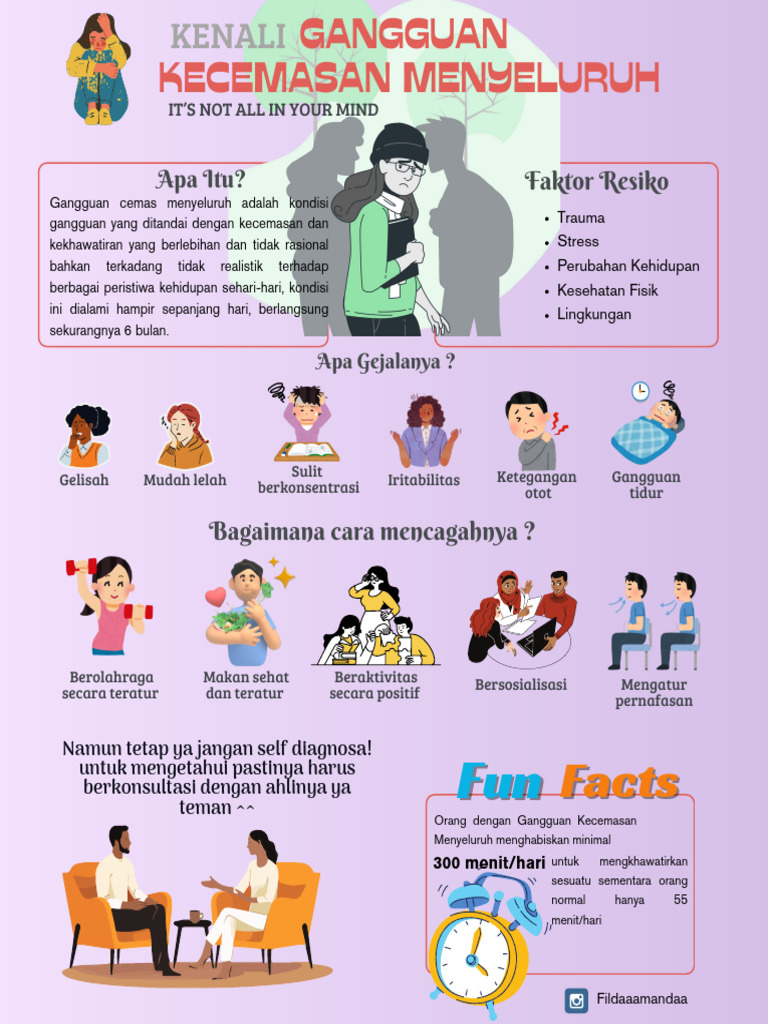 Poster Gangguan Kecemasan Menyeluruh PDF | PDF