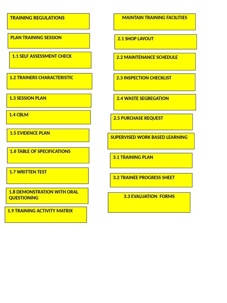 Portfolio Label | PDF