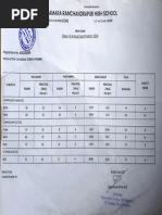 Impact of Course Mismatch To Freshmen College Students | PDF ...