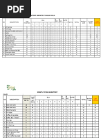 Banquet Inventory 2024 | PDF