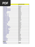 Exide Car and SUV Battery Chart | PDF