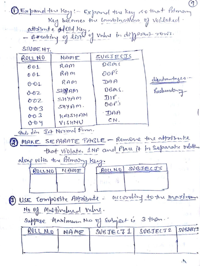 Dbms Unit 3 Chapter Normalization Pdf
