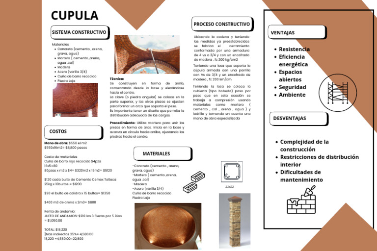 Cupula | PDF | Hormigón | Ingeniería estructural