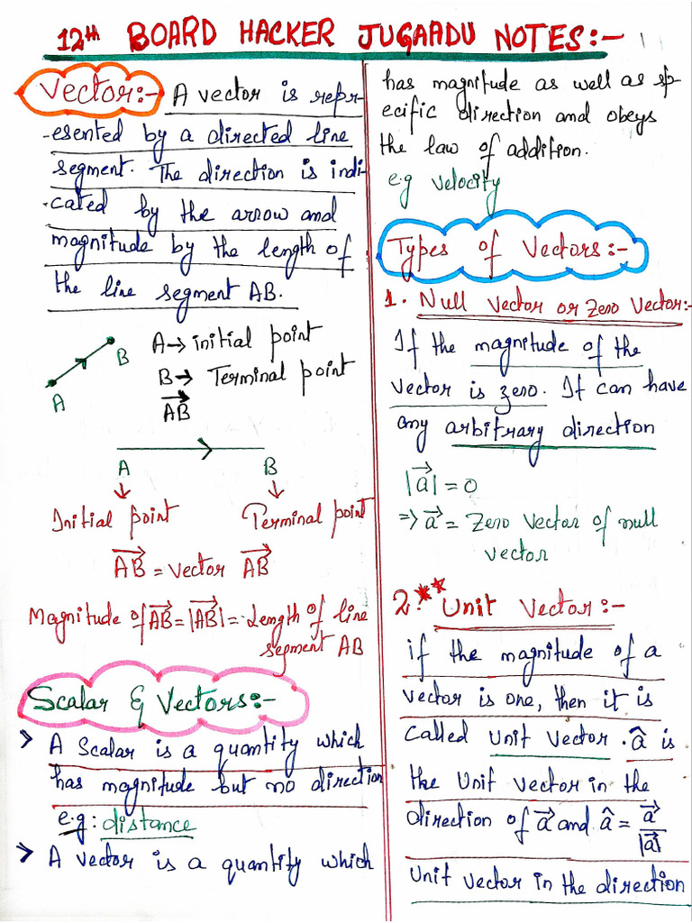Vector Class 12 Notes | PDF