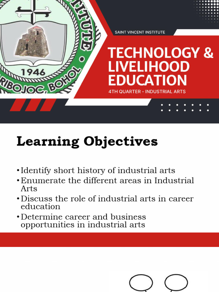 TLE-8-Q4-L1-3 | PDF | Pipe (Fluid Conveyance) | Plumbing