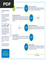 EASA Form 4 - Details of Management Personnel To Be Accepted As ...