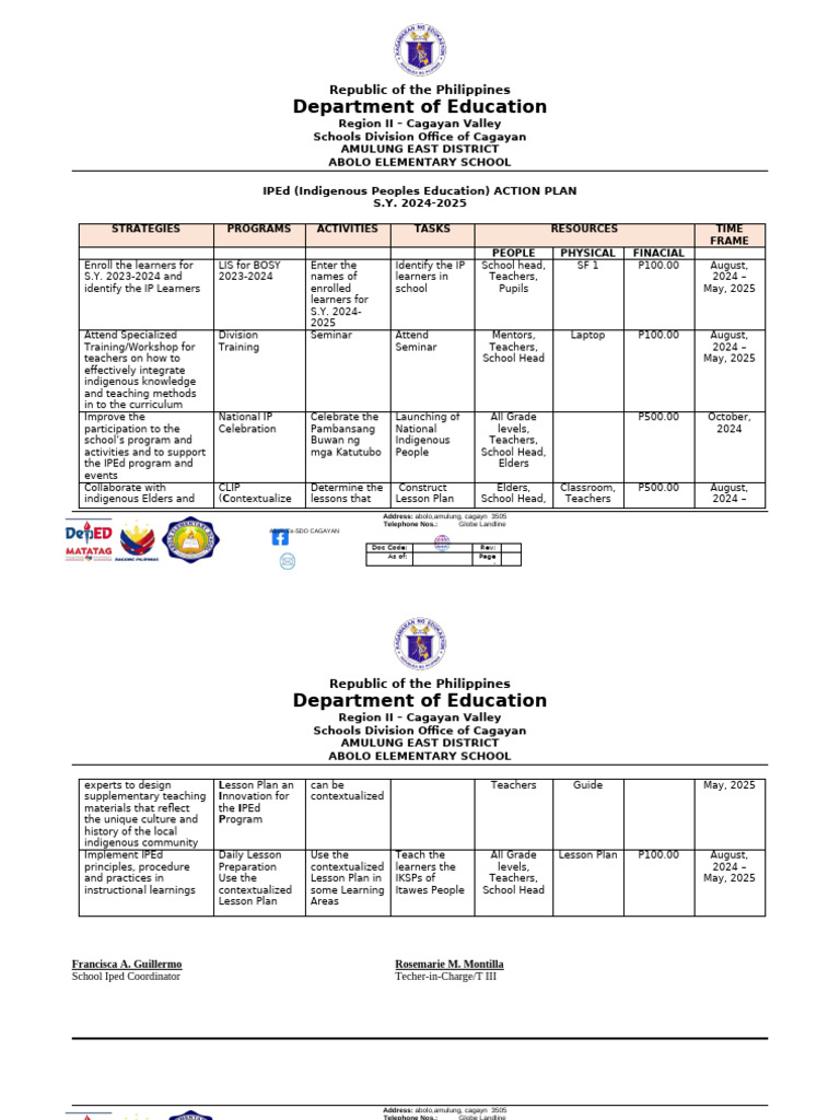 IPEd Action Plan for Abolo Elementary | PDF | Lesson Plan | Teachers