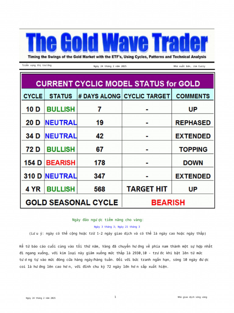 GWT - 02-24-25-1 | PDF