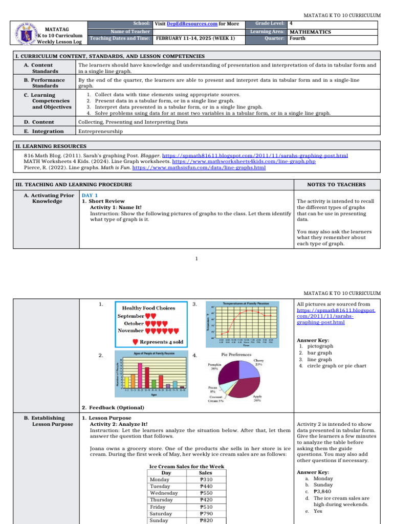 DLL Matatag - Math 4 Q4 W1 | PDF | Learning