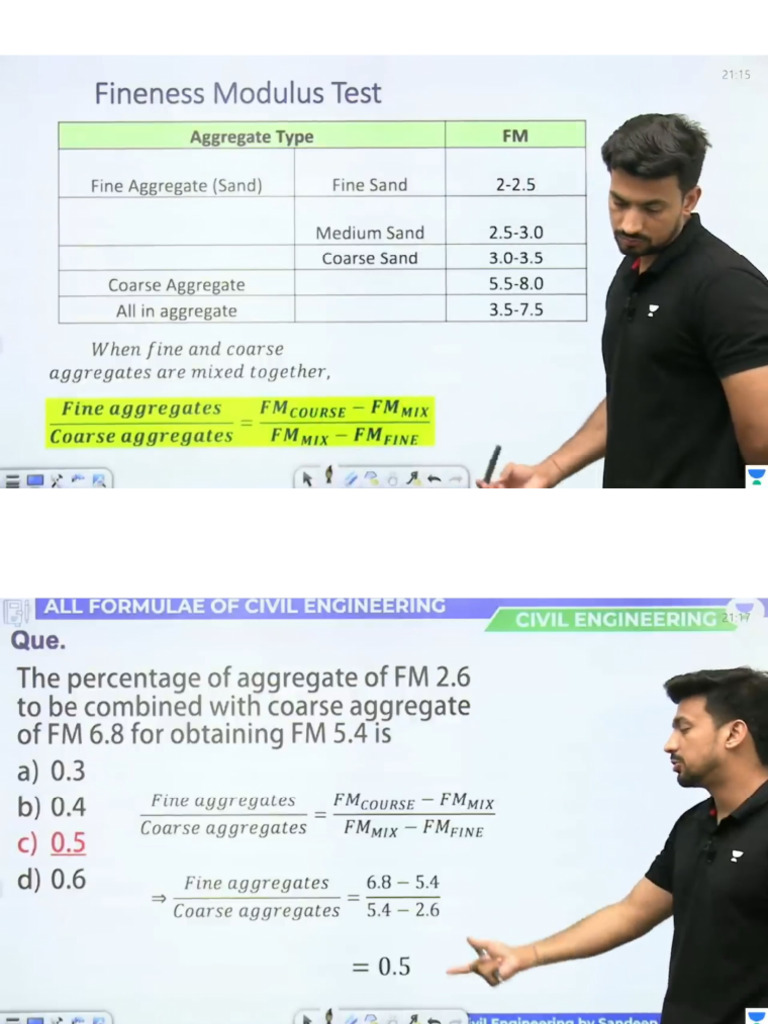 Formula of Concerete RCC and Steel Sandeep Jyani | PDF