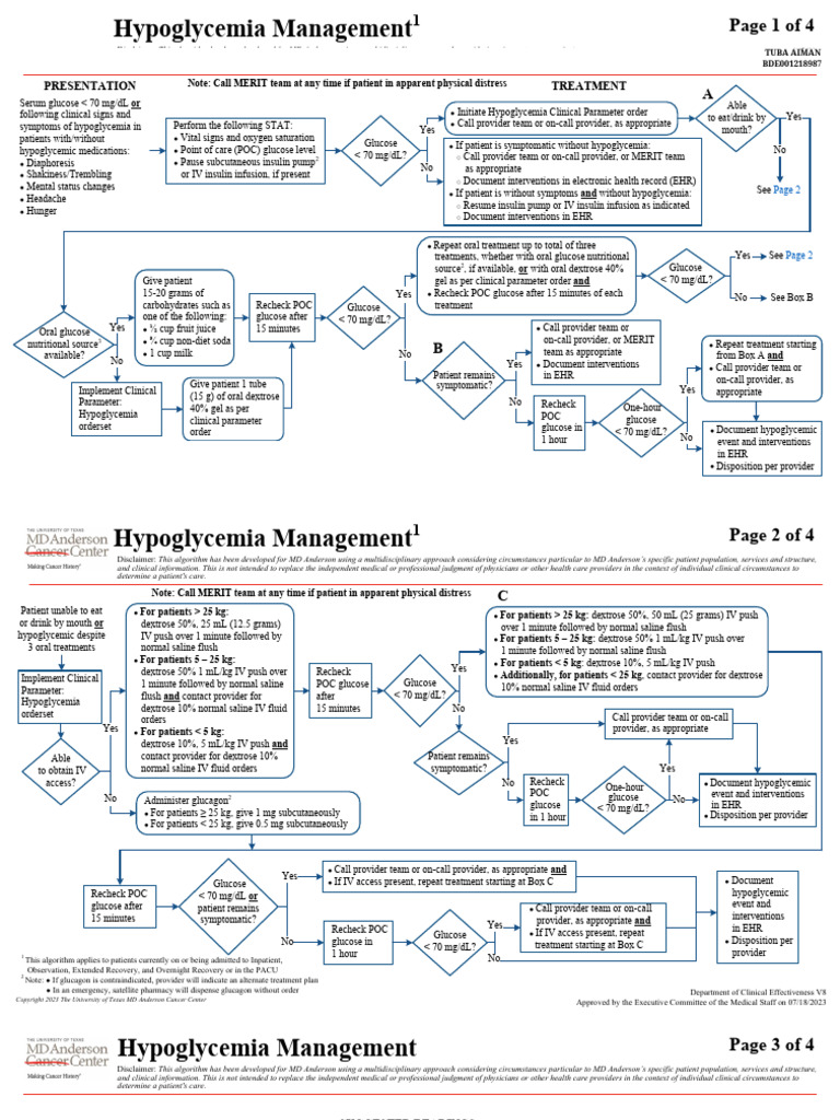 Clin-Management-Hypoglycemia-Web-Algorithm 2 | PDF | Hypoglycemia ...