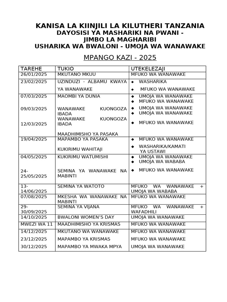 Kanisa 2025 Mpango Kazi | PDF