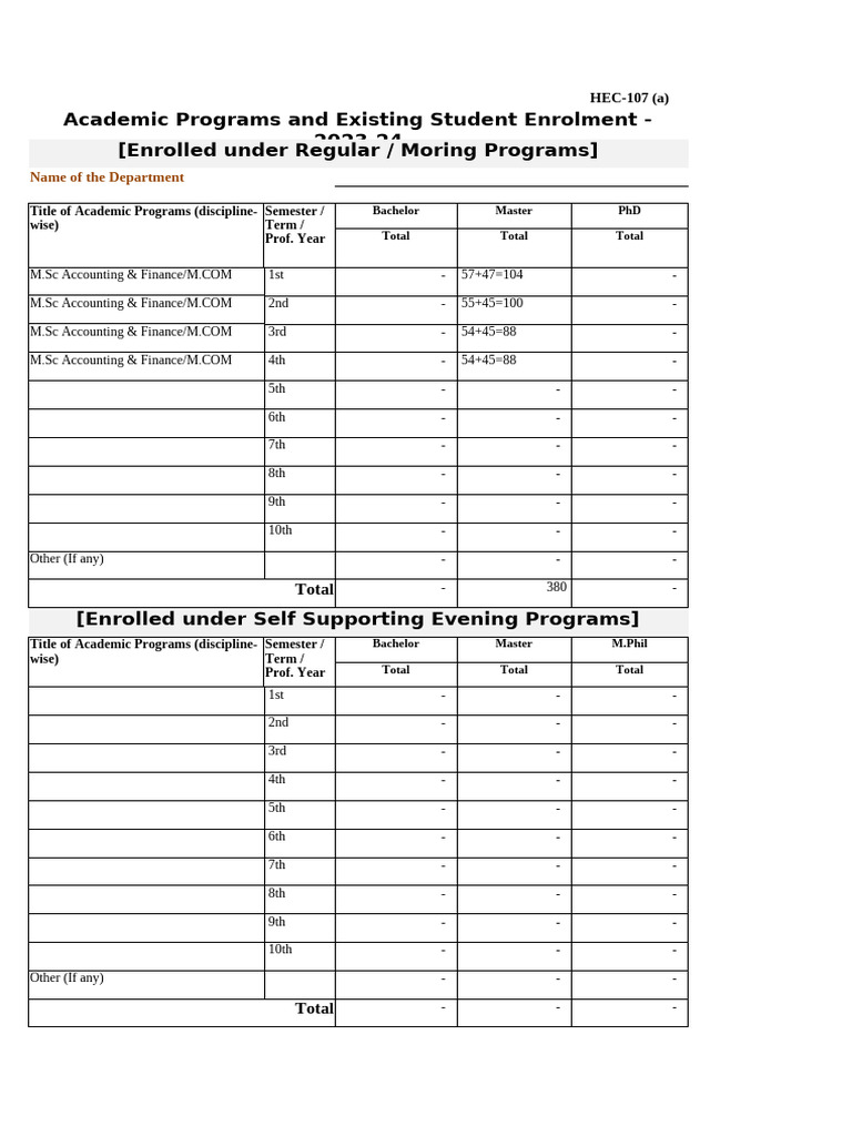 Hec Profroma For Master Program | PDF | Academic Degree | Doctor Of ...