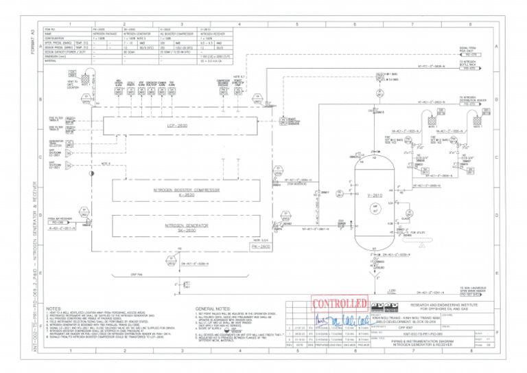 Knt 002 Ts Pr1 Pid 069_2_pid Nitrogen Generator Receiver | PDF