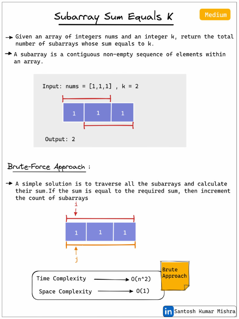 Subarraysum Equals K | PDF