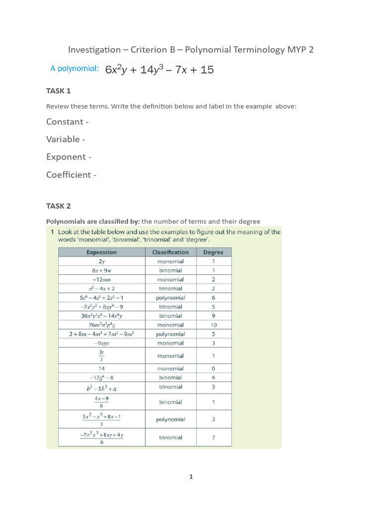 Investigation Polynomials Criterion B MYP 2 | PDF