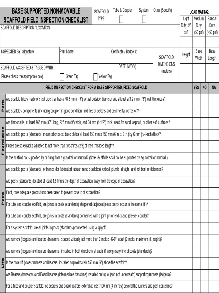 Att 5 - Saudi Aramco Scaffold Inspection Checklist | PDF | Scaffolding ...