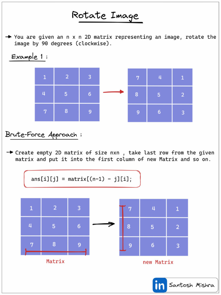 Rotate_Matrix_90 | PDF
