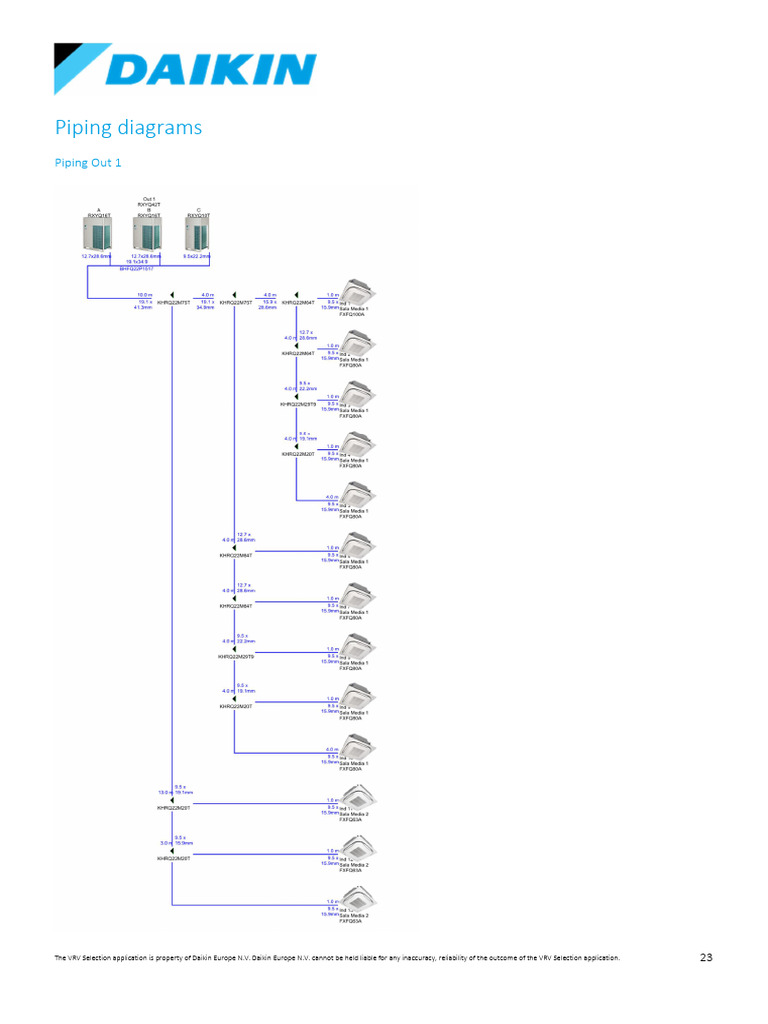 Schema montaj VRV | PDF