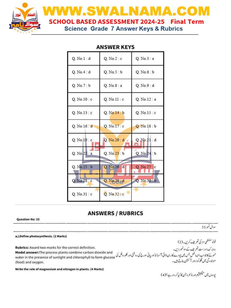 Science 7 Keys | PDF | Biochemistry | Chemistry