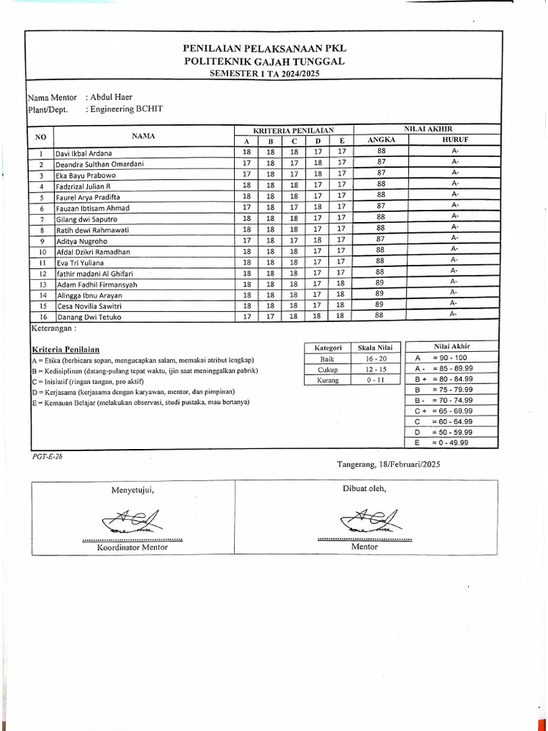 Form Penilaian | PDF