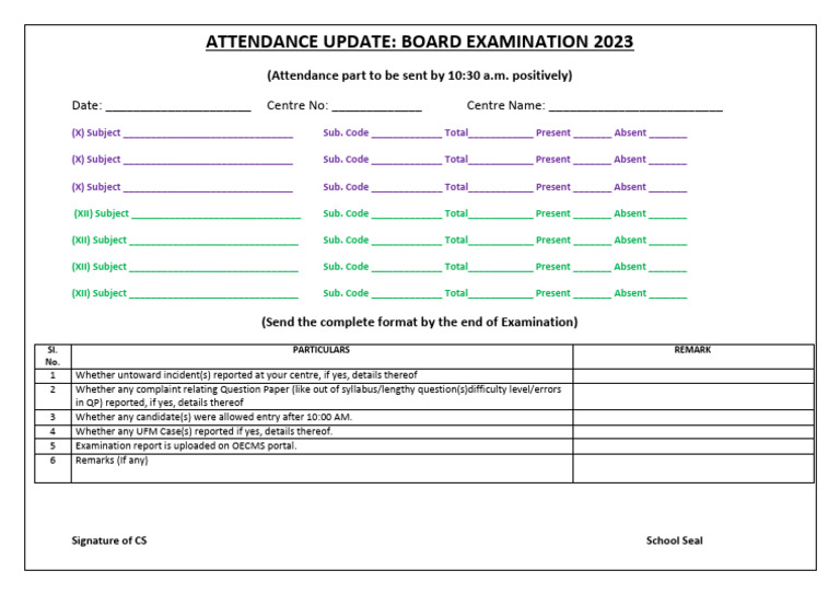 Board Exam Attendance Guidelines | PDF
