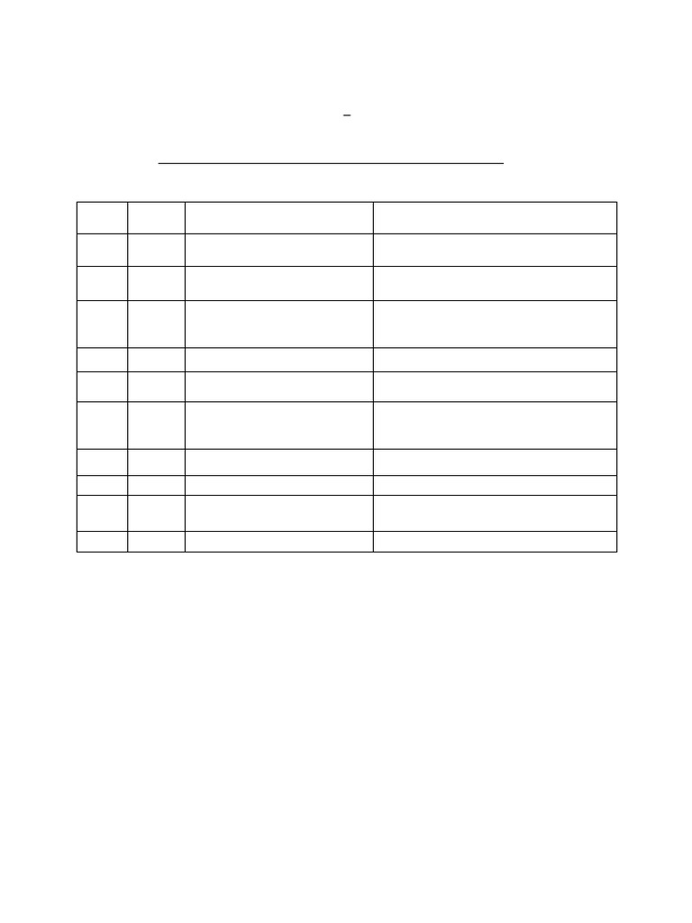 1st RIC Result-1st Cohort | PDF | Domesticated Animals | Livestock