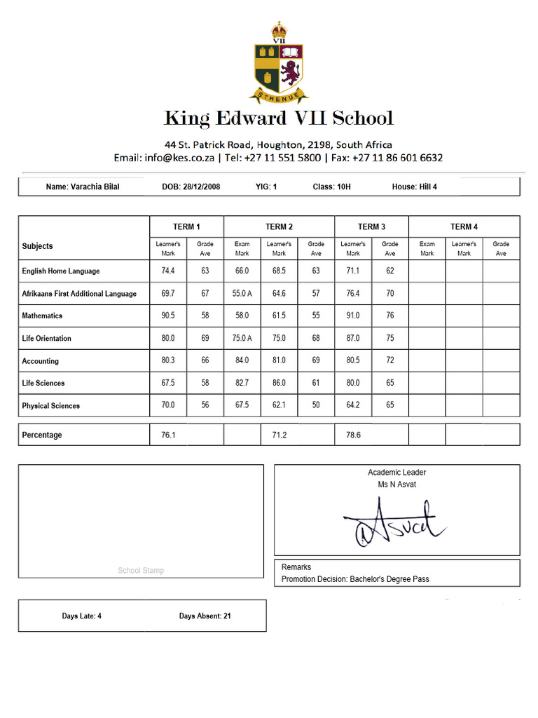 2024 4 Varachia Bilal G10 Report | PDF | Educational Stages
