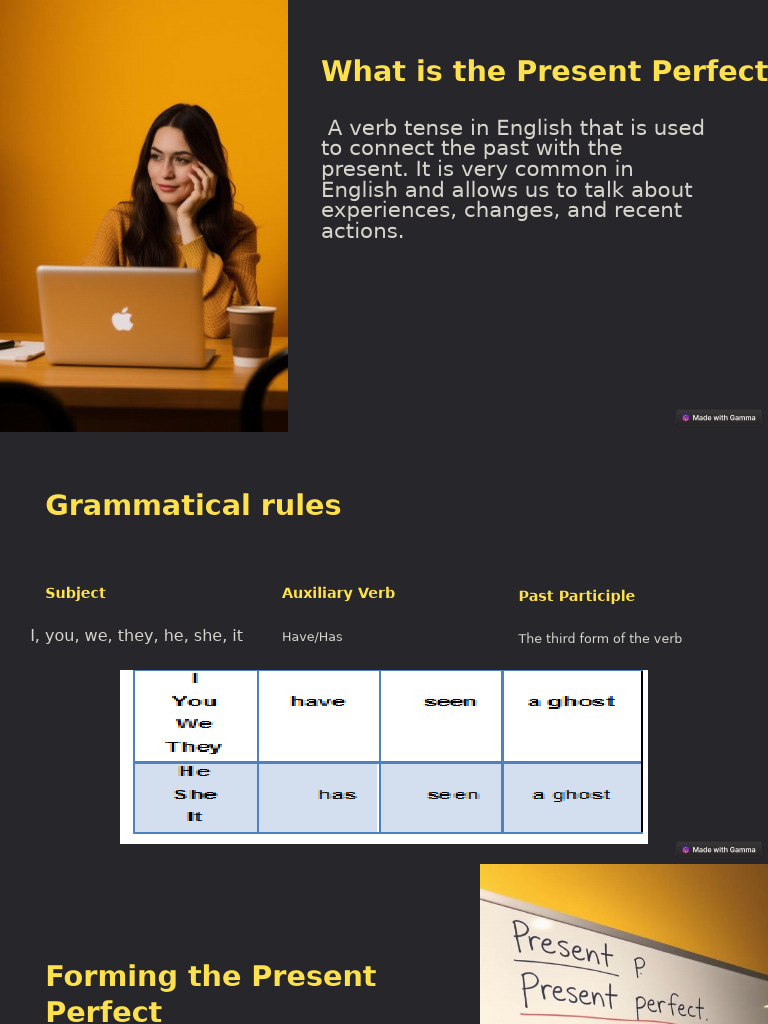 Understanding the Present Perfect Tense | PDF