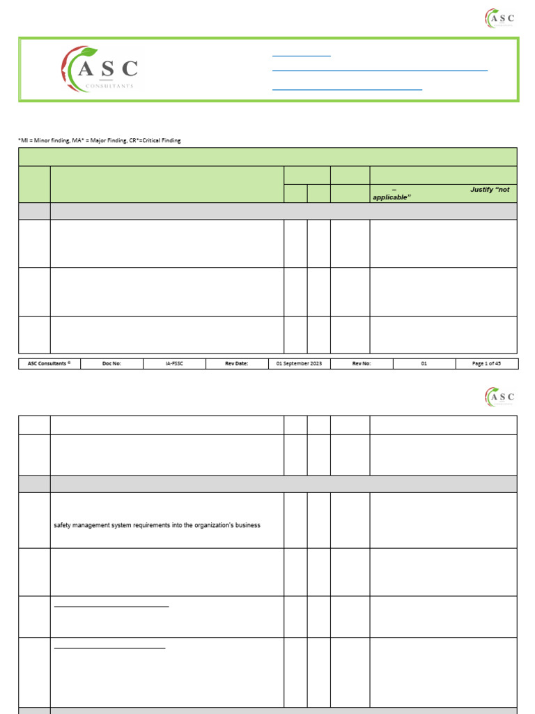 FSSC 22000 V6 For Food Manufacturing Checklist | PDF | Food Safety ...