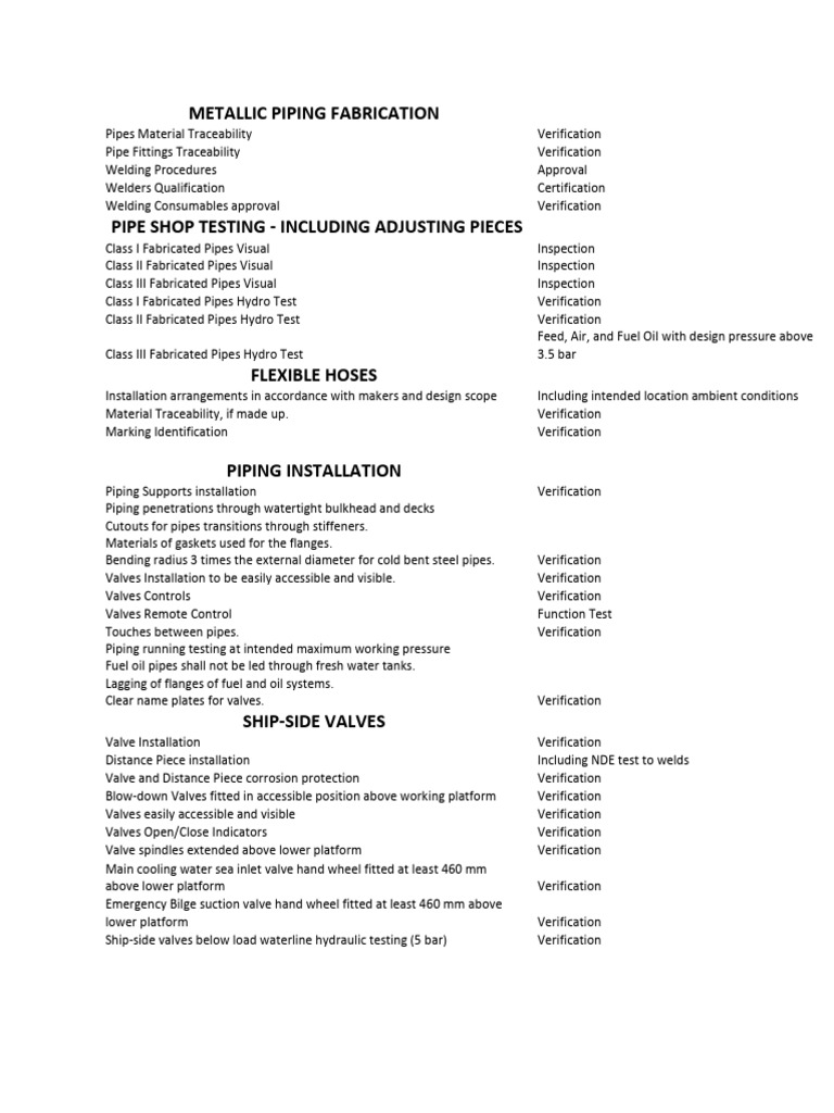 Itp Piping | PDF | Pipe (Fluid Conveyance) | Valve
