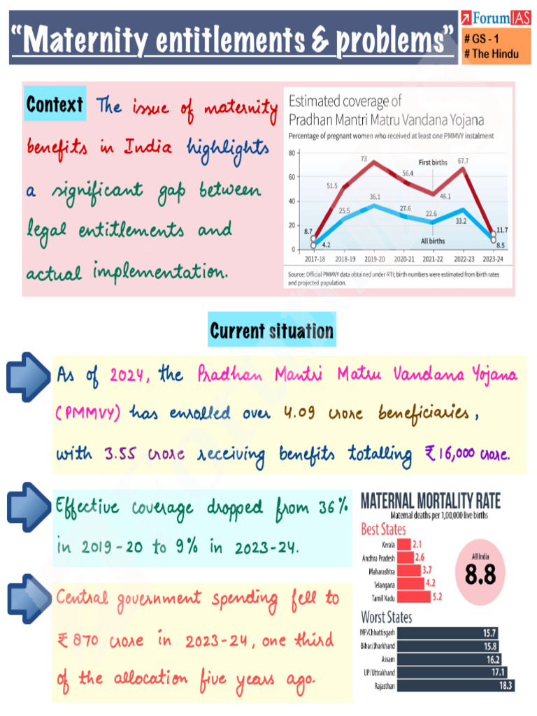 Maternity Entitlements Problems | PDF | Parental Leave | In Vitro ...