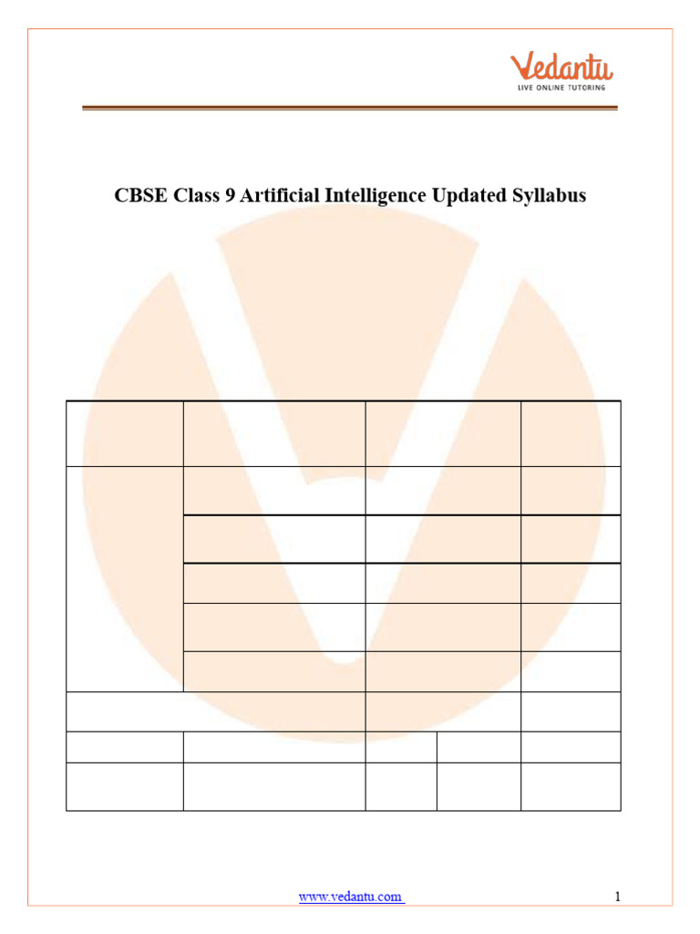 Cbse Class 9 Artificial Intelligene Syllabus | PDF | Artificial ...