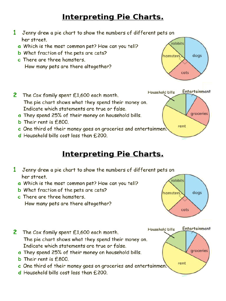 Interpreting Pie Charts | PDF