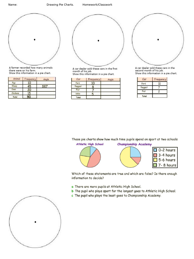 Pie chart questions | PDF