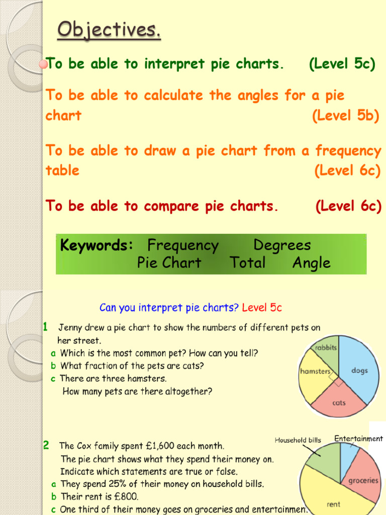 PIe Chart Slides To Print | PDF