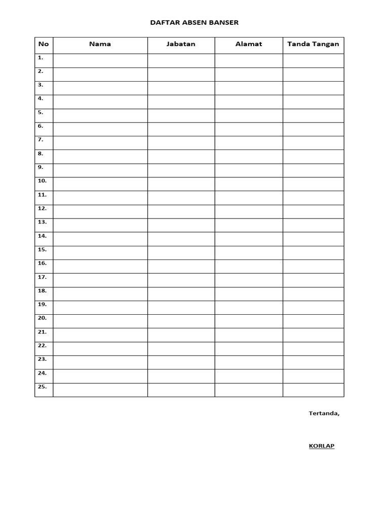 DAFTAR ABSEN BANSER | PDF