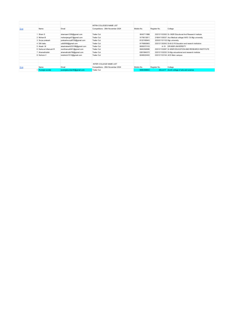 Inter College Event List | PDF