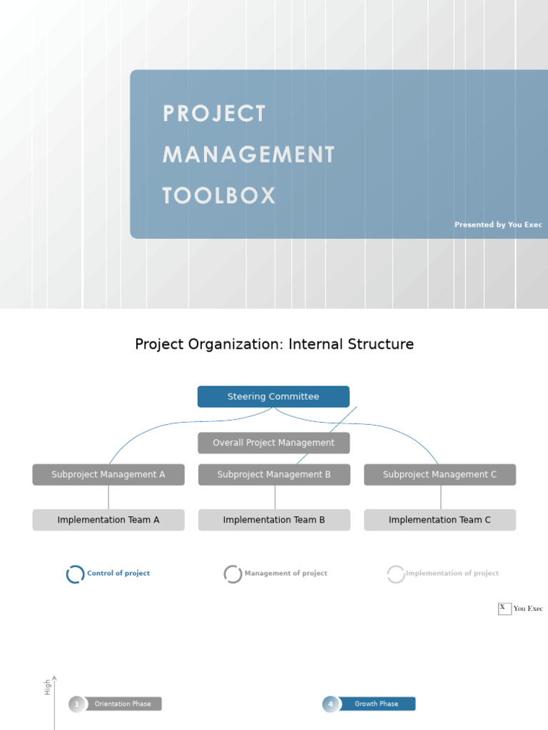 You Exec - Project Management Toolbox Free | PDF | Project Management ...